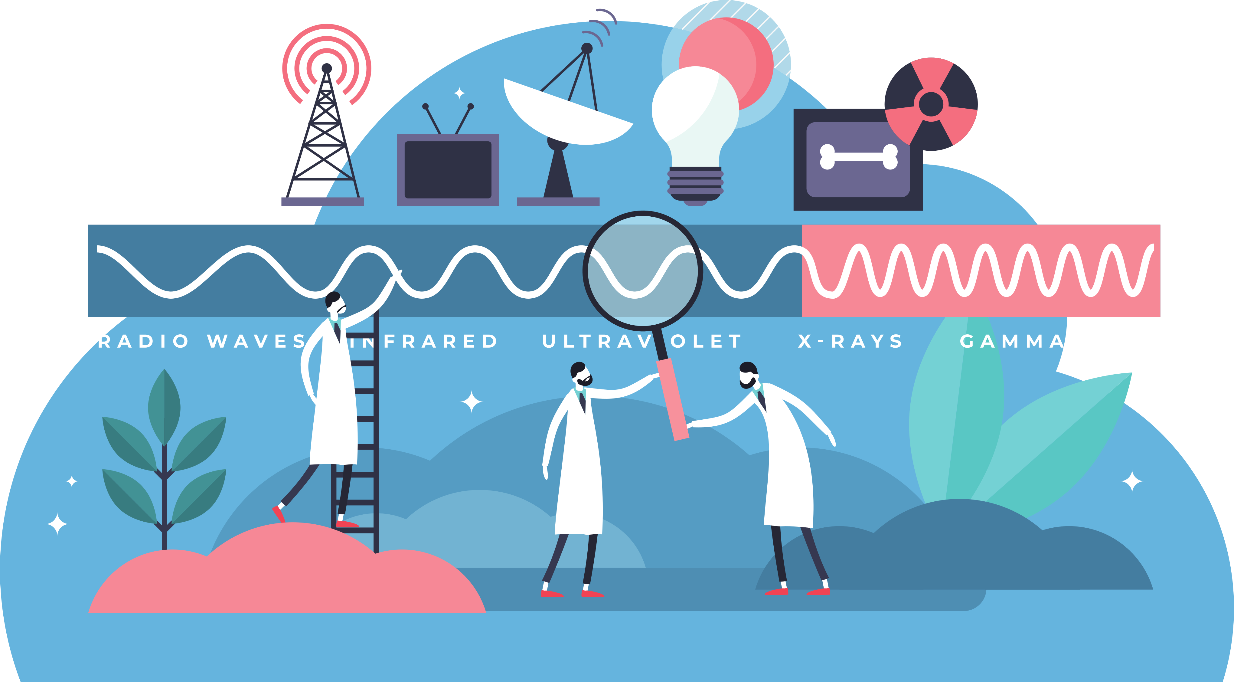 EMF and 5G Radiation Protection - Free of harmful frequencies